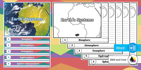 Earth's Systems Science Poster | Atmosphere, Biosphere, Hydrosphere ...