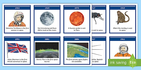 History of Space Exploration Timeline Worksheet