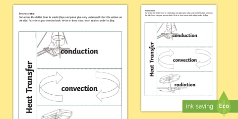 Heat Transfer Worksheet