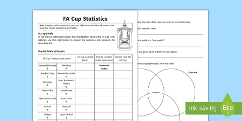 Interpret Line Graph Maths Activity Sheets