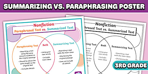 Third Grade Summarizing Informational Text Anchor Chart