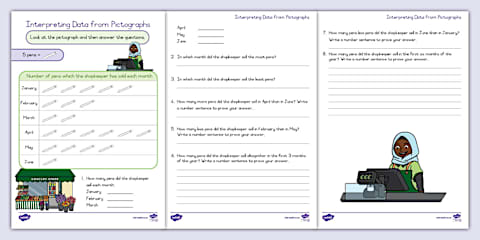 Third Grade Reading Pictographs Worksheet