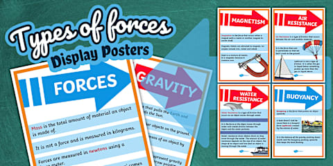 Forces and Motion Poster