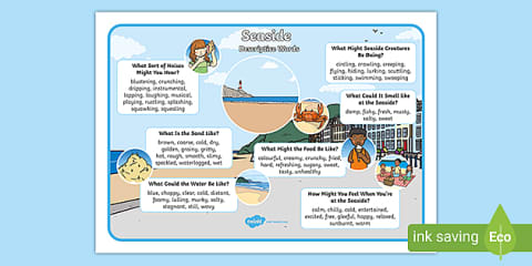 KS2 Descriptive Setting Word Mat: Beaches, Sea and Waves