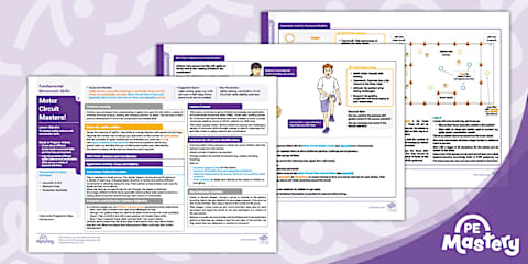 PE Mastery: Year 3 Fundamental Movement Skills Lesson 1 - Tag-Tastic!