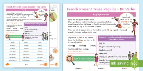 French Grammar: Present Tense Irregular Verbs Worksheet