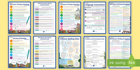 Y3 NAPLAN Common Spelling Rules Poster