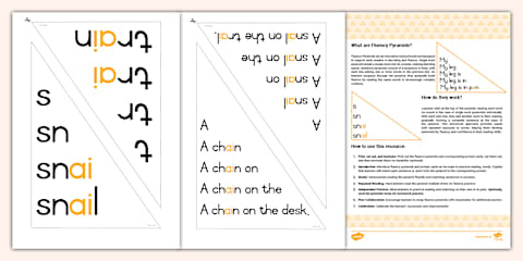 Grade 1 Phonics: Fluency pyramids (CVC Words)
