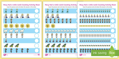 Describe the Lamb Writing Activity