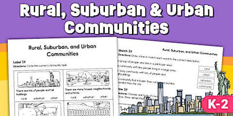 Rural, Suburban, and Urban Communities PowerPoint & Google Slides for K ...