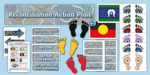 Reconciliation Week Colouring Poster