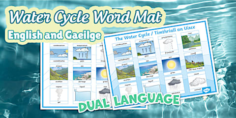Baking with Fractions Posters Gaeilge