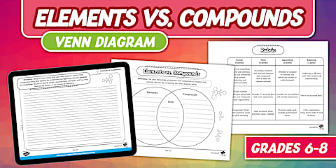 Elements Compounds & Mixtures Worksheet | Twinkl USA