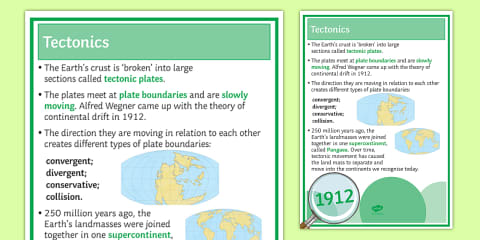 The Structure of the Earth Display Poster