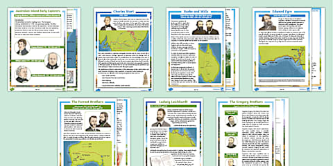 Australian Explorers Timeline