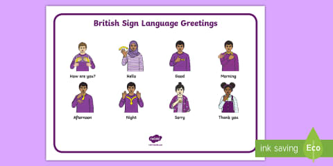 British Sign Language (BSL) Alphabet Signs and Labels