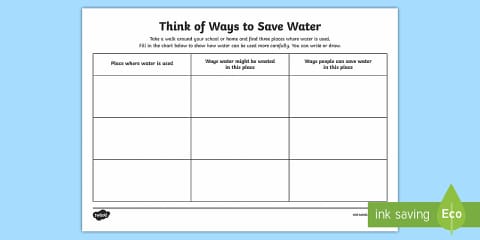 Save Water Colouring Comic Strip Activity