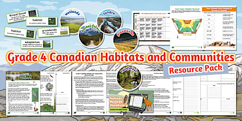 Grade 4 Human Impact on Habitats Science Resource Pack