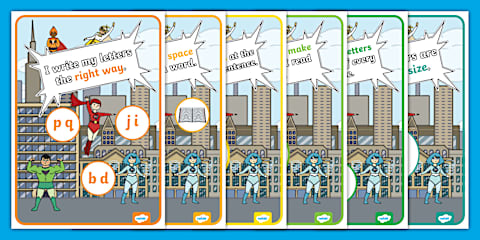 Writing Sentences Checklist Display Poster