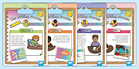 Writing Process Bulletin Board Pack