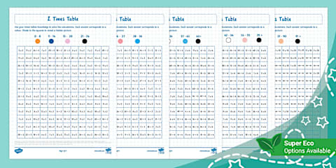Multiplication and Division Mosaics: 3, 4 and 8 x Tables