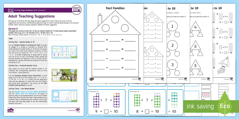 Pre-Key Stage Standards Maths Standard 5 Strand C Resource Pack