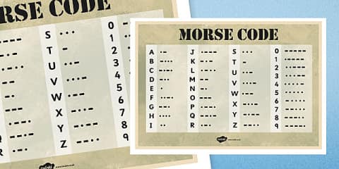 Morse Code Alphabet Chart and Activities for 3rd-5th Grade
