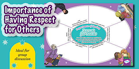 Grade 4 Personal and Social Well-Being – Term 2 – Understanding Others ...
