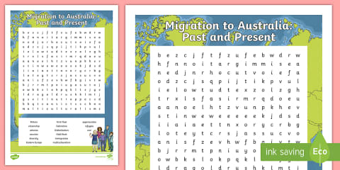 Push and Pull Factors of Migration Large Display Poster