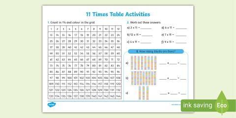12 Times Table Worksheet