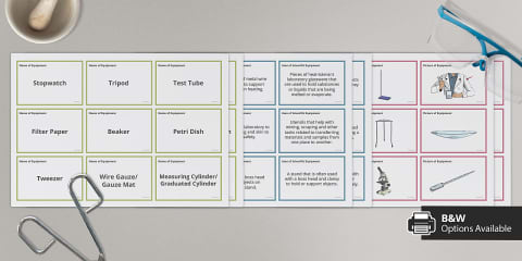 Drawing Scientific Diagrams Lesson Pack