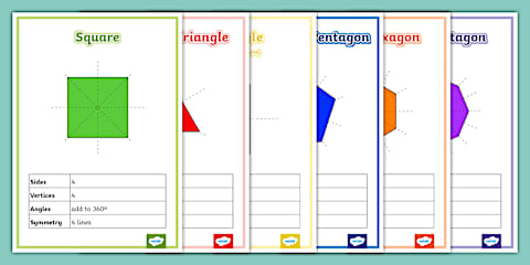 Horizontal Lines of Symmetry Display Poster