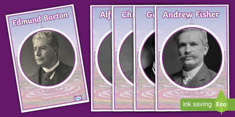 Australian Prime Minister Profile Research Worksheet