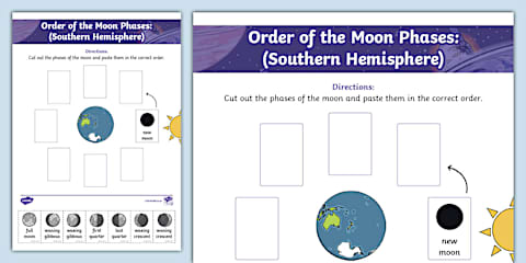 How Did the Moon Get Its Craters? NZ STEAM Activity