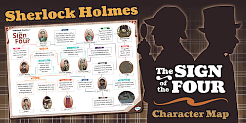 Language Features Poster Set (Victorian Wildlife Theme)