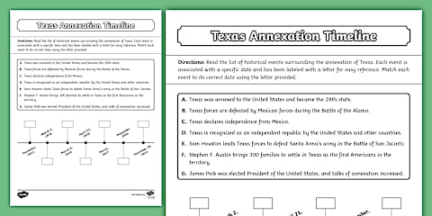 Eighth Grade Social Studies Task Cards | Texas STAAR Test Prep