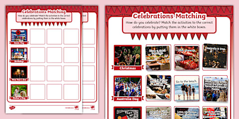 Is It a Celebration or Commemoration? Display Posters