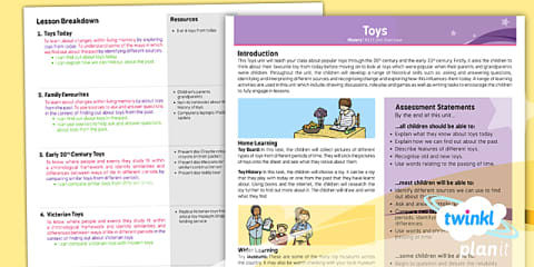 History: Toys: Family Favourites KS1 Lesson Pack 2