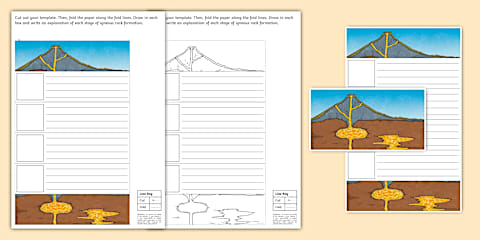 Igneous Rocks Cloze Activity