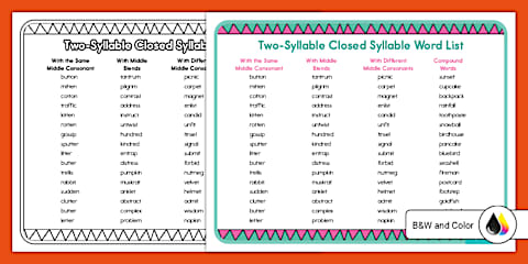 Fry Sight Words List 1-100