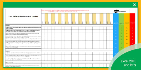 Australian Curriculum F-6 Mathematics Assessment Tracker