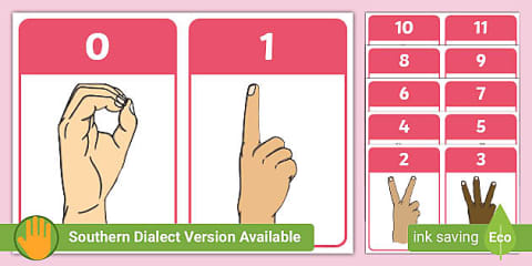 Auslan Number Display Posters