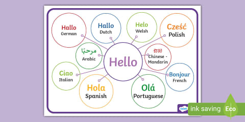 Mixed Languages Hello Bunting - Twinkl Classroom Bunting