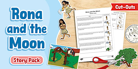 The Gingerbread Man Story Movement Activities