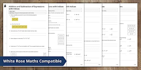Rules of Indices Display Poster