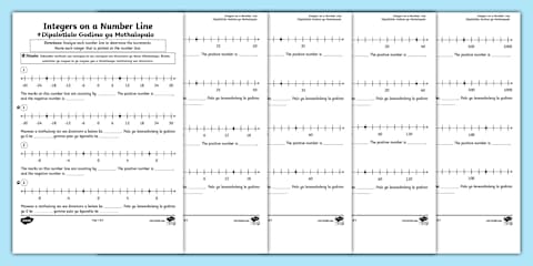 Intermediate Phase Maths - Multiplication Square (CAPS Aligned)