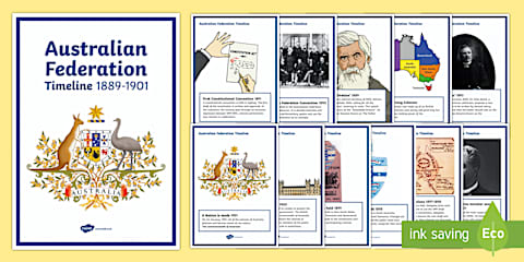 Year 6 HASS History Federation Knowledge Organiser