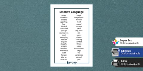 Examples of Emotive Language | Persuasive Writing Word Wall