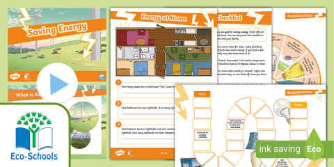 How can we save energy? Mind map