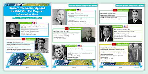 Cold War Writing Prompts for 3rd-5th Grade